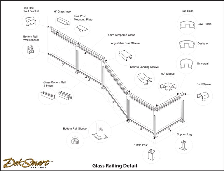 Glass Railing Systems - DekSmart Railings